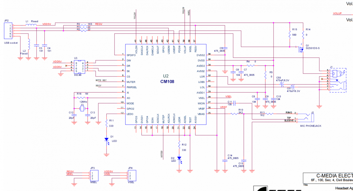 CM108AH USB soundcard on a chip - MADEXP