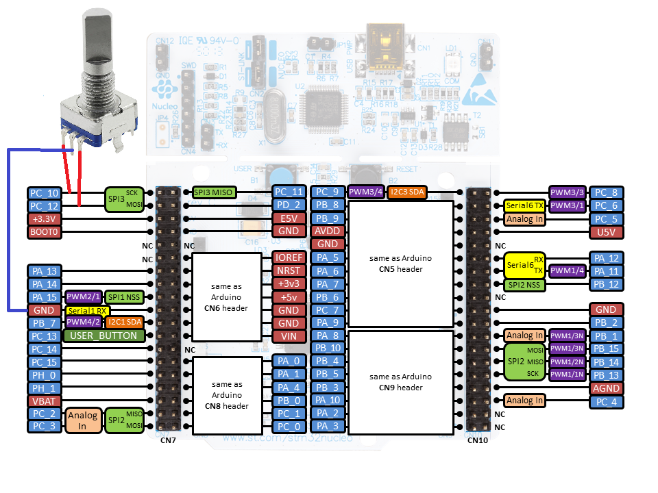 Stm32 Mbed Quadrature Encoder Input Madexp 7380
